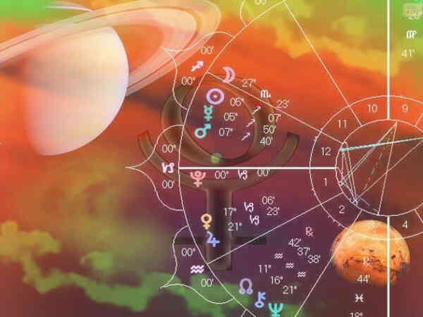 What is Indian Astrology and Role of Indian Astrology - Astrokapoor