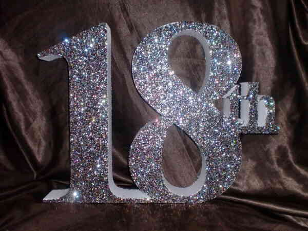 Your Birth Day Number | Birth Day Number | What is Birthday number