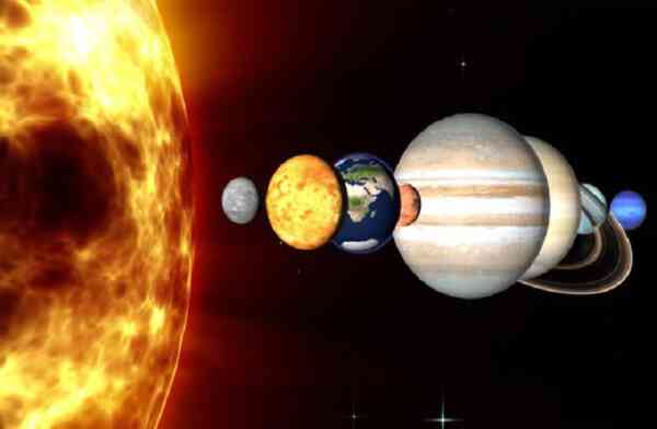 Role of Malefic planets in your life | Role of Malefic Planets ...