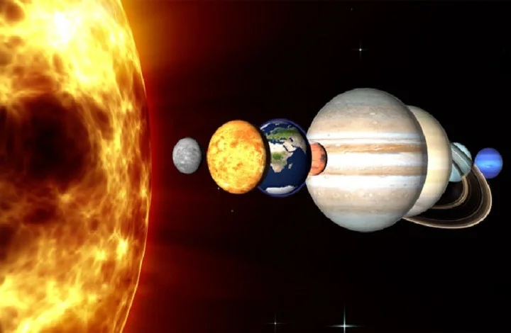 What Is A Malefic Planet