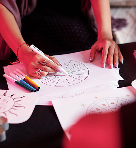 Astrology Future Prediction, Future Prediction By Date Of Birth